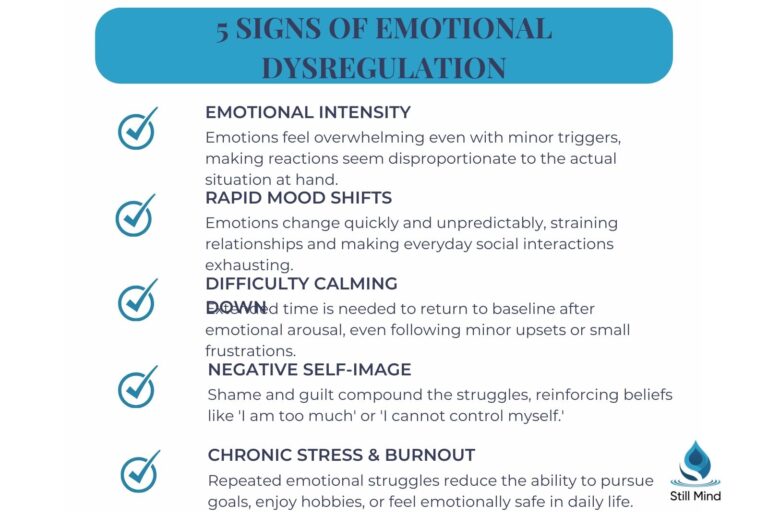 What Is Emotional Dysregulation? Symptoms, Causes, and Treatment ...